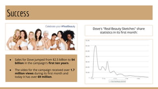 Assignment 3 Presentation | PPT