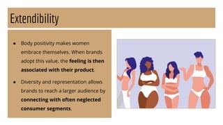 Assignment 3 Presentation | PPT