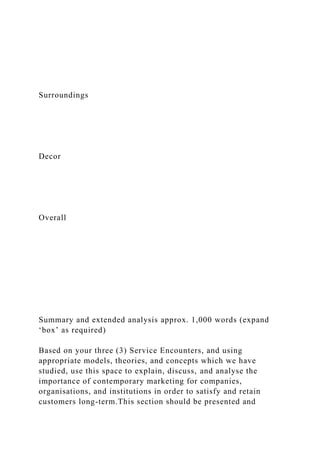 Assignment 3 Service Encounters Analysis-----------------.docx ...