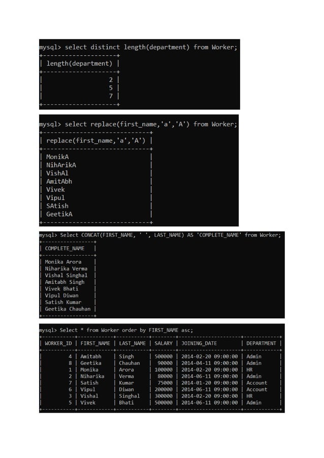 Assignment 3 (SQL)1.pdf