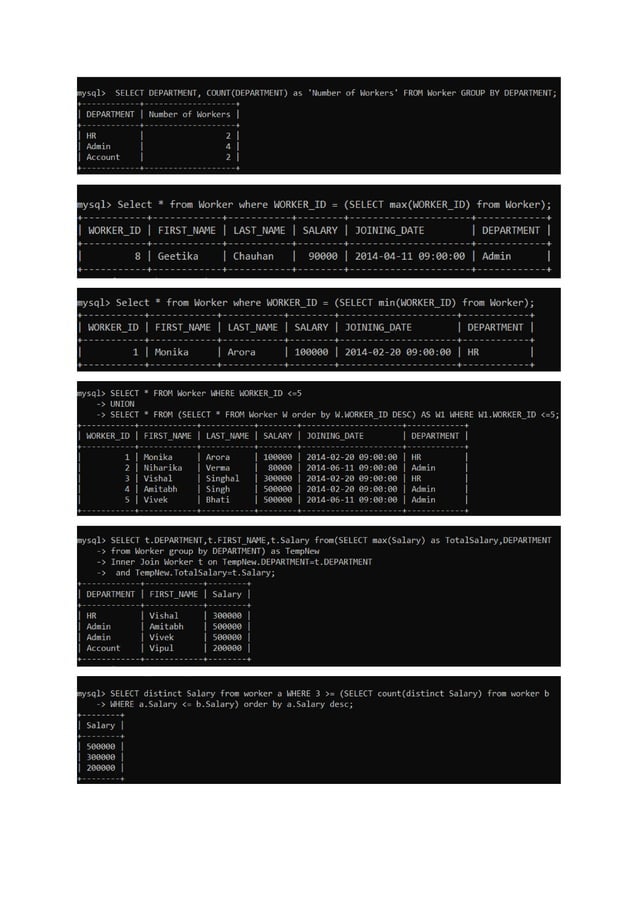Assignment 3 (SQL)1.pdf