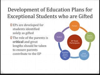 Florida Statutes Relevant to Gifted | PPTX