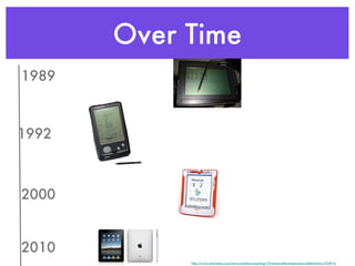 The Evolution of Mobile information | PPT | Computing | Technology ...