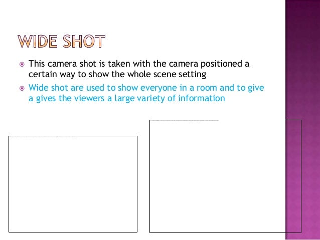 50 Camera Angles Shots And Movements A Complete Guide