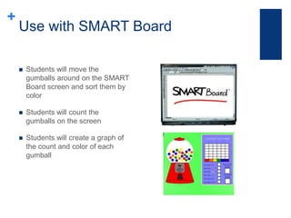 Gumball Math: SMART Board Lesson Plan | PPTX