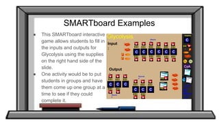 Assignment 4.1 Caroline Tweddell | PPT