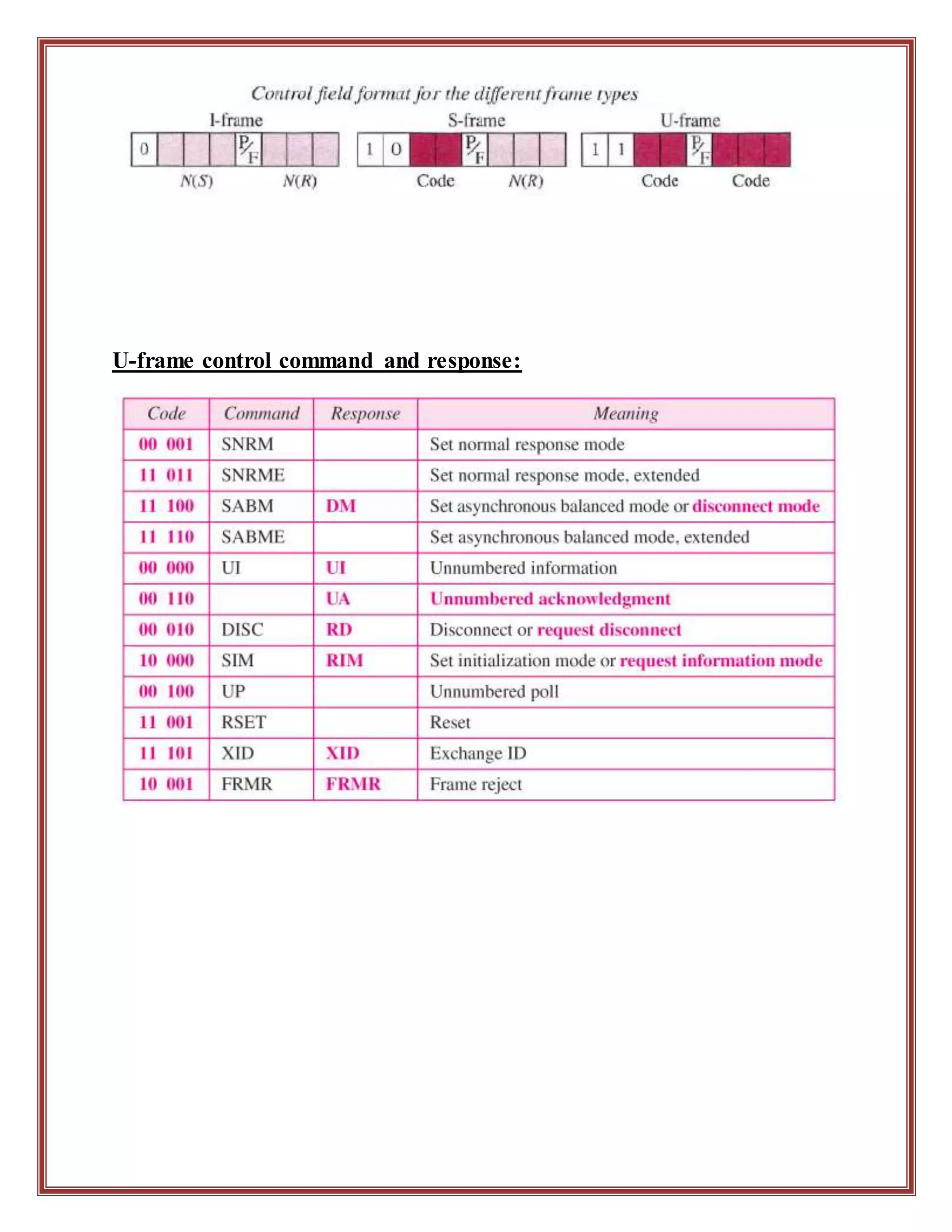 High-level Data Link Control | PDF