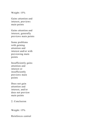 Assignment 4.1 Outline Assignment 4.2 Speech.docx | Homework and Study | Education