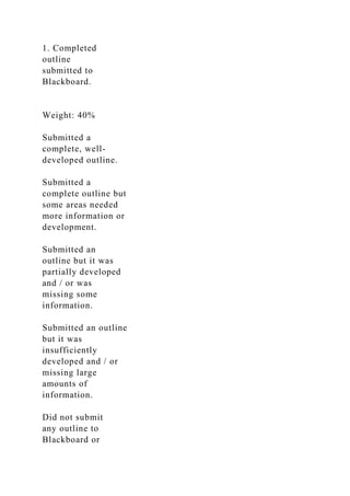 Assignment 4.1 Outline Assignment 4.2 Speech.docx