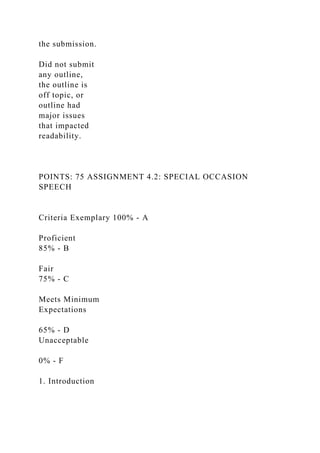 Assignment 4.1 Outline Assignment 4.2 Speech.docx | Homework and Study | Education