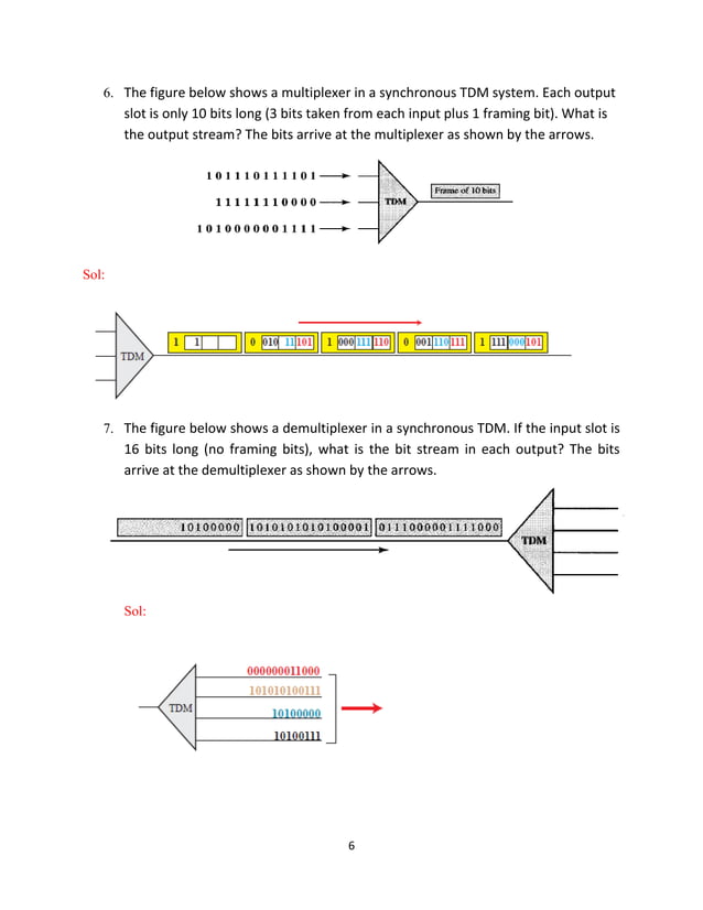 Assignment #4-Ch5-6-7-8-Data Communications.pdf
