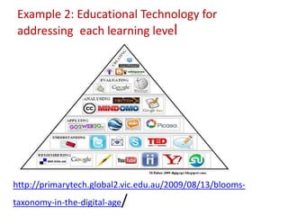 Assignment 4 dov kipperman [נשמר אוטומטית] | PPT