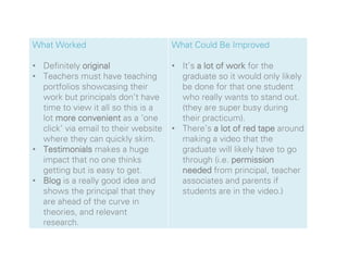 Assignment 4 Prototypes | PPT