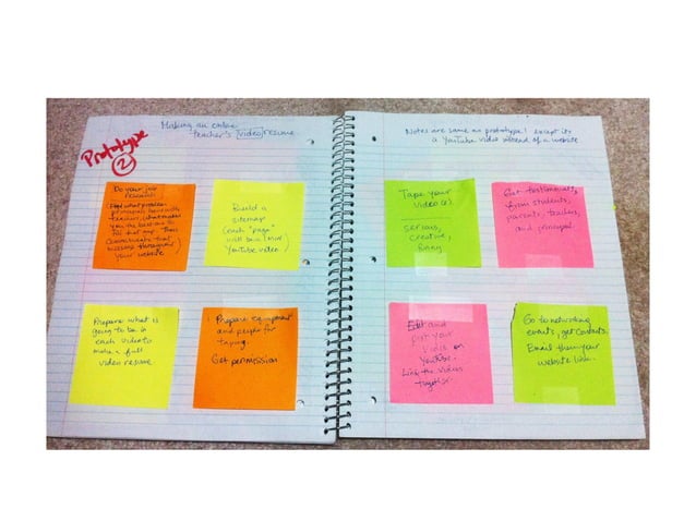 Assignment 4 Prototypes | PPT