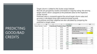 Assignment4_Clustering.pptx