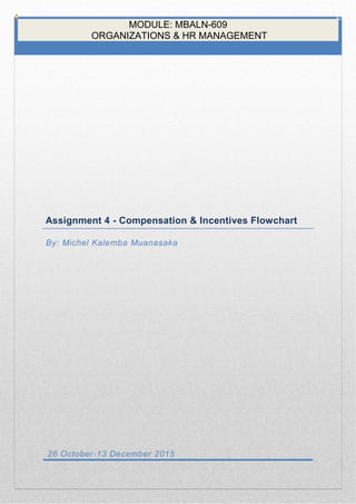 Assignment4 compensation & incentives flowchart | PDF