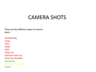 Assignment 4 media | PPT