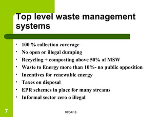 Muncipal Solid Waste Management Pitfalls and Strategies for Sustaibable ...