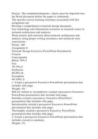 Assignment 4 Network Design Executive PowerPoint PresentationIn t.docx