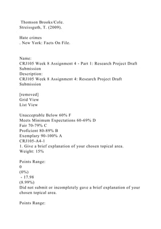 Assignment 4, Part 2 (optional) Research Project Re-SubmissionT.docx