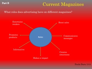 Assignment 4 part b | PPTX