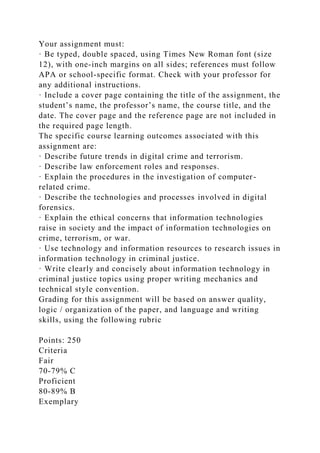 Assignment 4 The Future of Digital Crimes and Digital Terrorism.docx