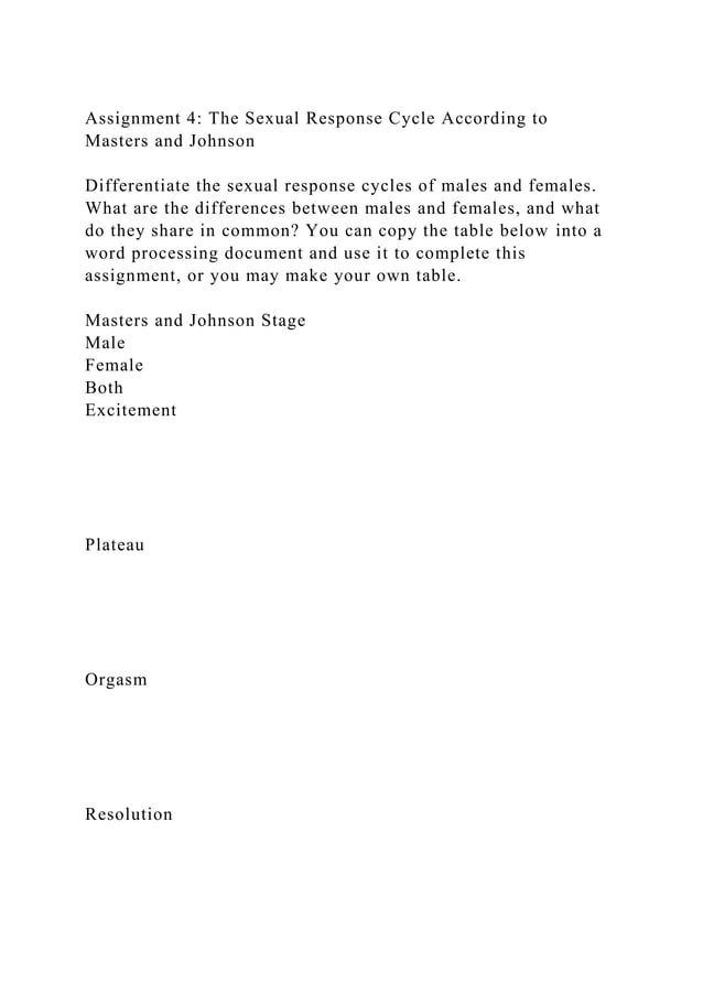 Assignment 4 The Sexual Response Cycle According to Masters and Joh.docx