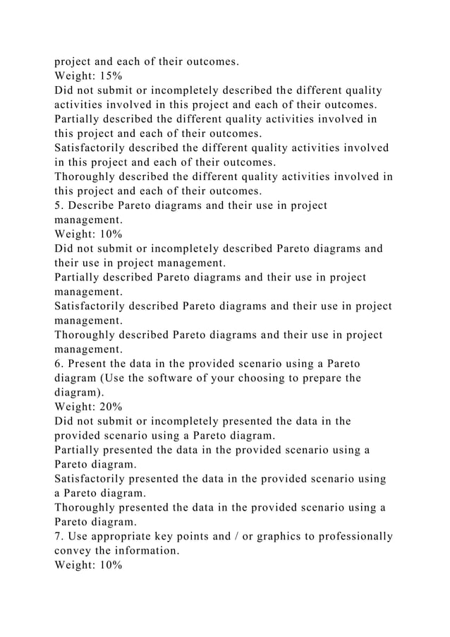 Assignment 4 VoIP Part 4 (Risk Register)Utilizing the Delphi .docx