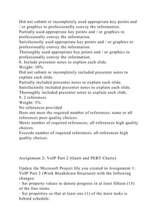 Assignment 4 VoIP Part 4 (Risk Register)Utilizing the Delphi .docx