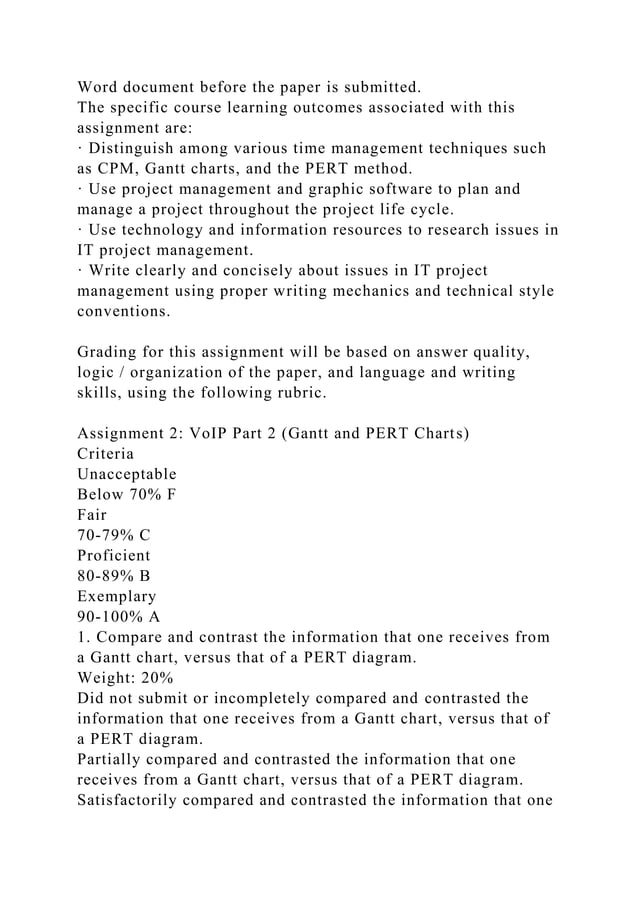Assignment 4 VoIP Part 4 (Risk Register)Utilizing the Delphi .docx
