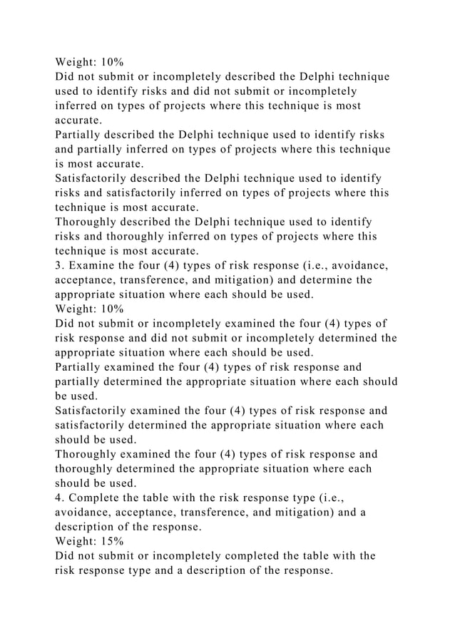 Assignment 4 VoIP Part 4 (Risk Register)Utilizing the Delphi .docx