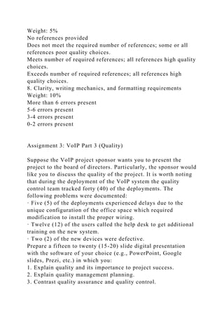 Assignment 4 VoIP Part 4 (Risk Register)Utilizing the Delphi .docx