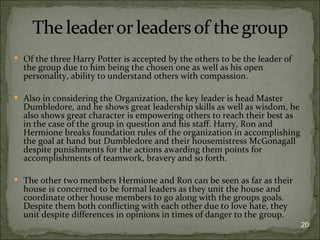 Harry Potter and Group Dynamics | PPT