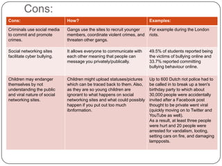 Assignment 5 | PPTX | Social Networking | Internet