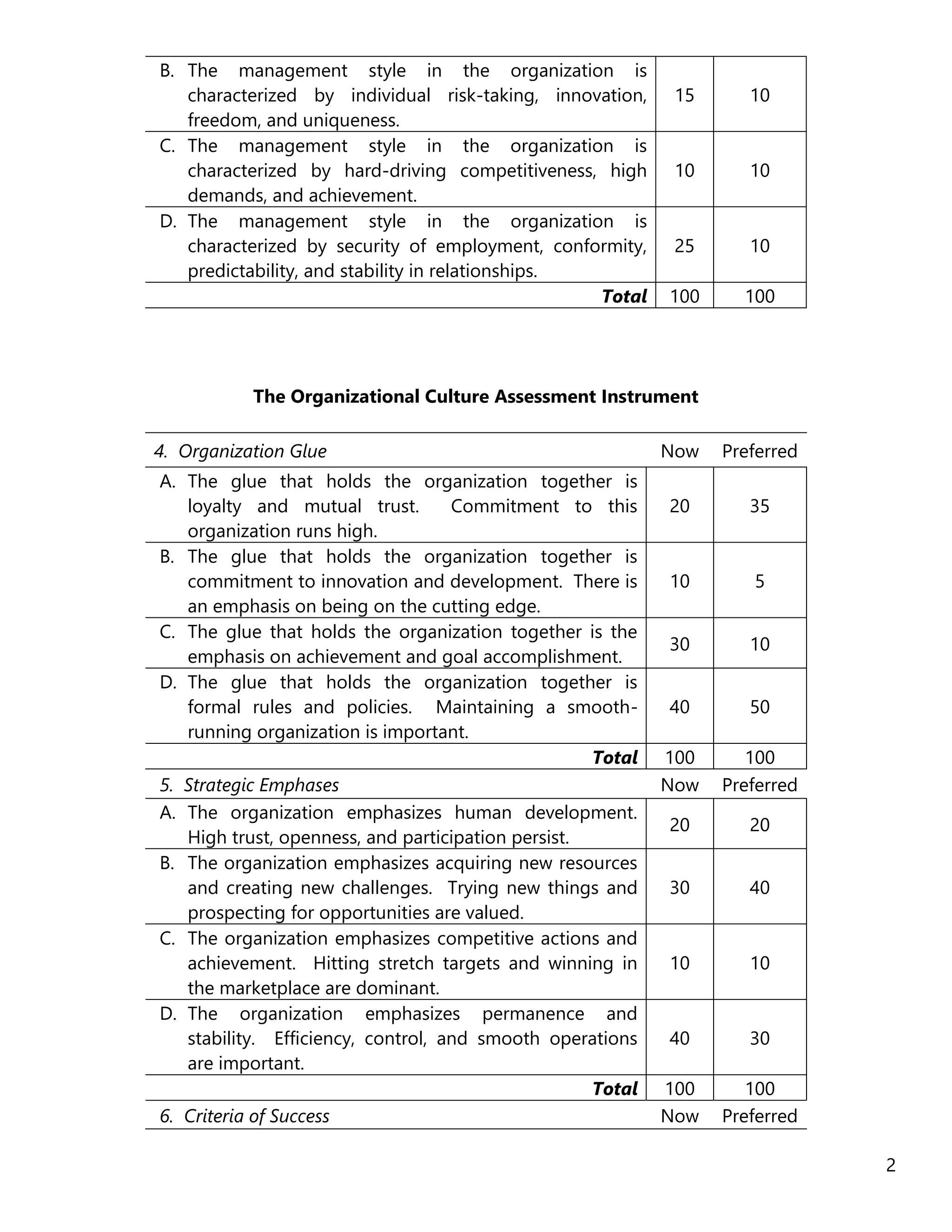 the organizational culture assessment instrument | DOC