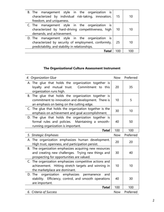 the organizational culture assessment instrument | DOC | Business ...
