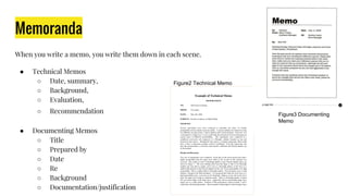 Technical Communication | PPT