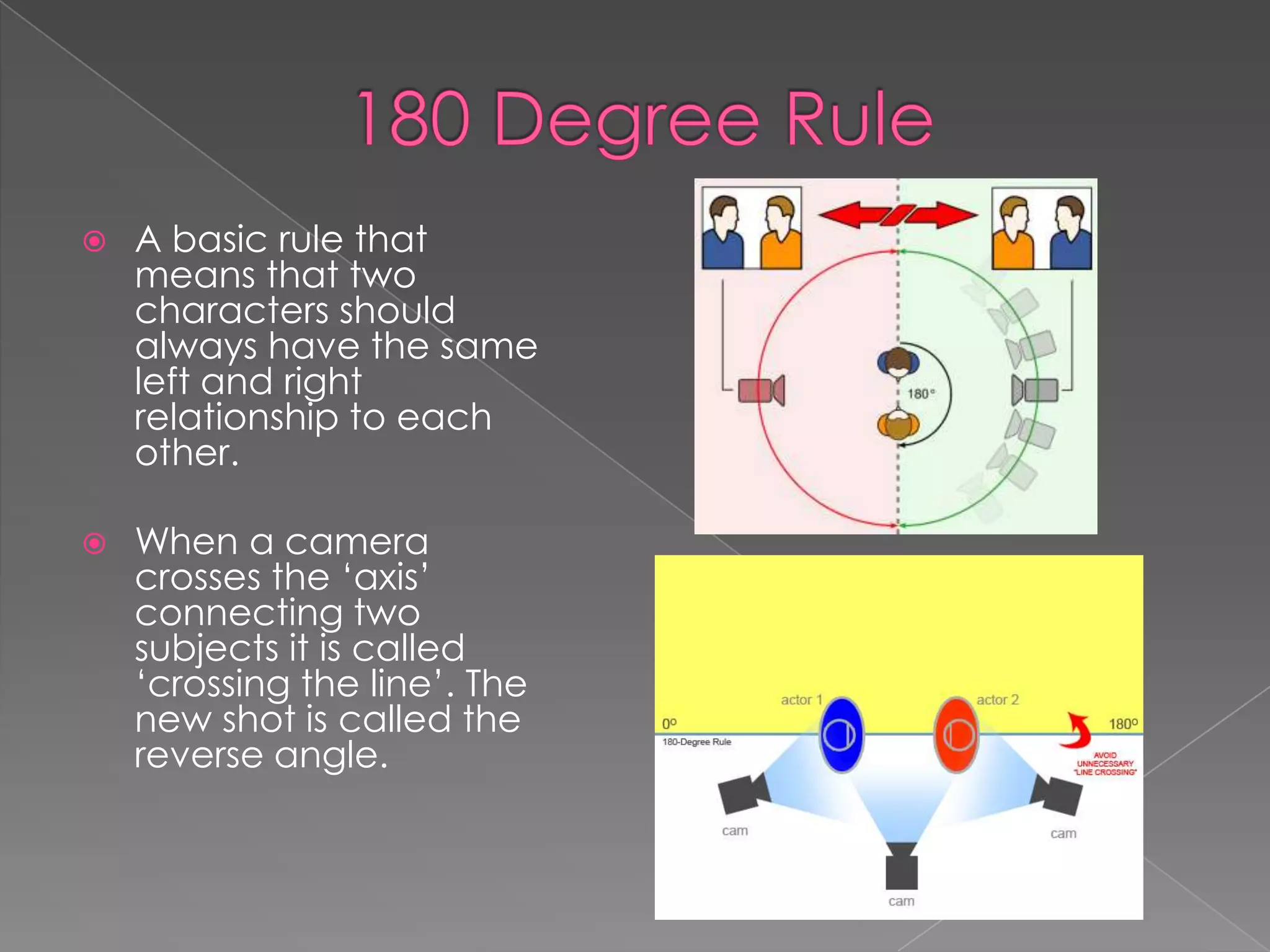 Assignment 5 preliminary presentation (draft 1) | PPTX
