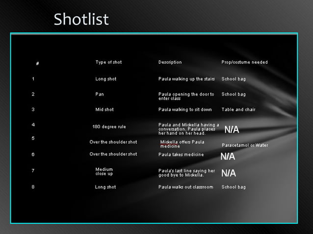 Assignment 5 preliminary presentation (draft 2) | PPT
