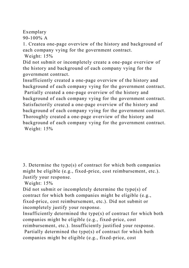 Assignment 5 Federal Contracting Activities and Contract Types Du.docx