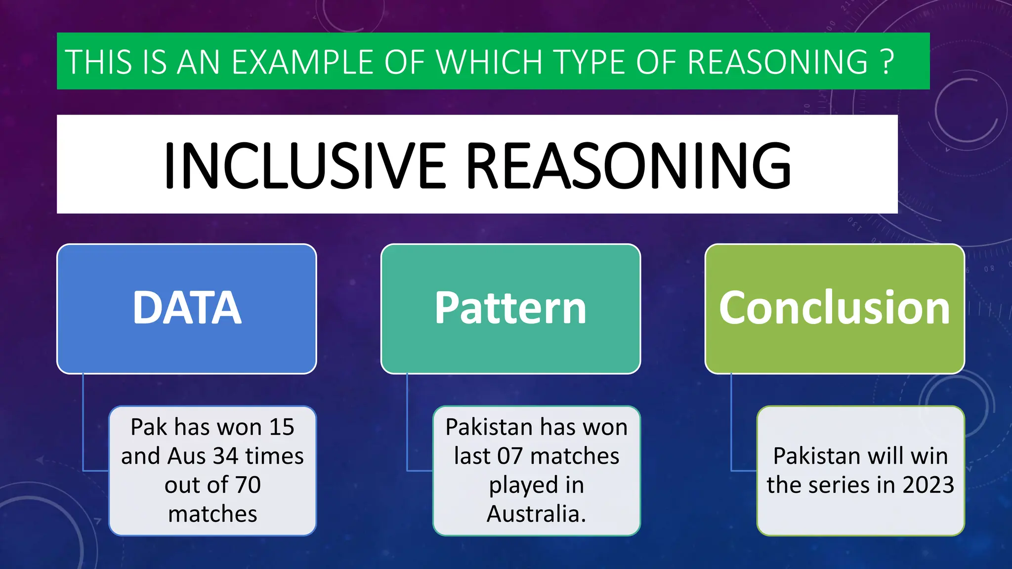 Deductive reasoning | PPT