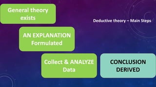 Deductive reasoning | PPTX