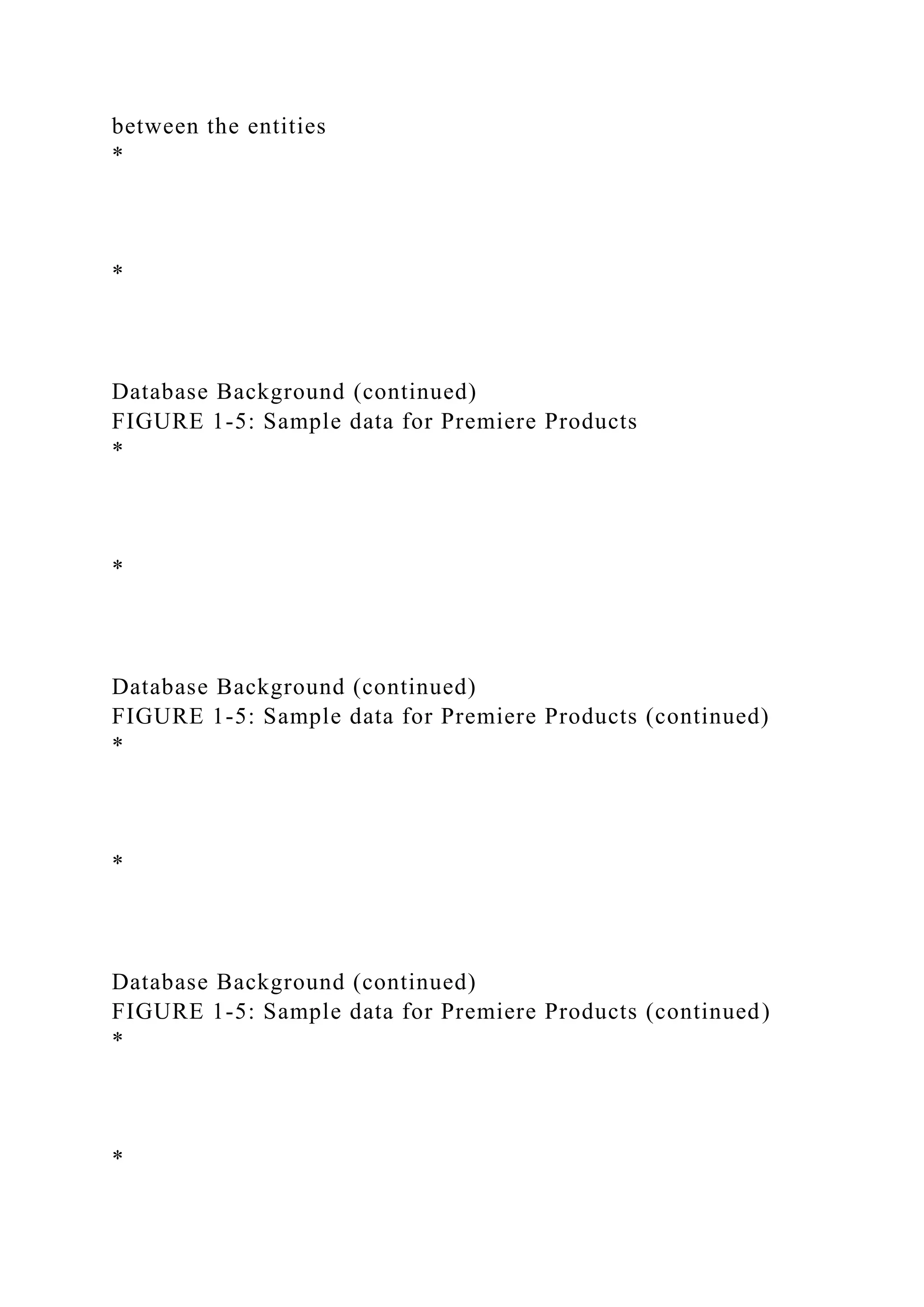 Assignment 5Understanding SQL100 points (Questions 1 to 7 eac.docx