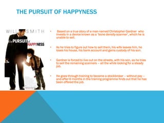 Assignment 6 | PPTX | Drama | Genres