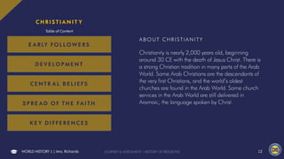 Abrahamic Religions Analysis | PDF