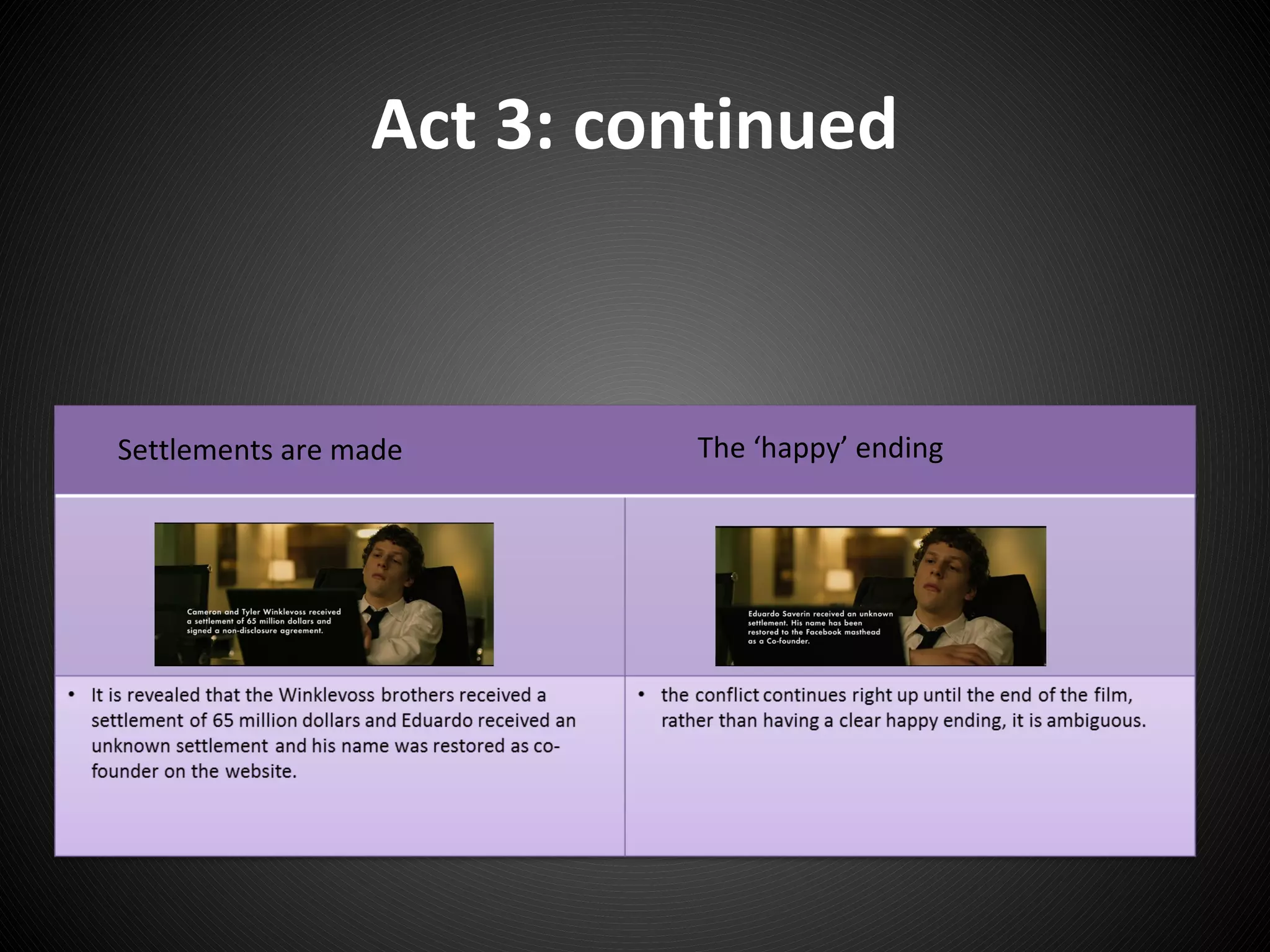 Assignment 6 simple film narrative structure analysis | PPT