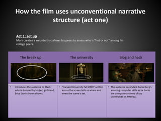Assignment 6 simple film narrative structure analysis | PPT