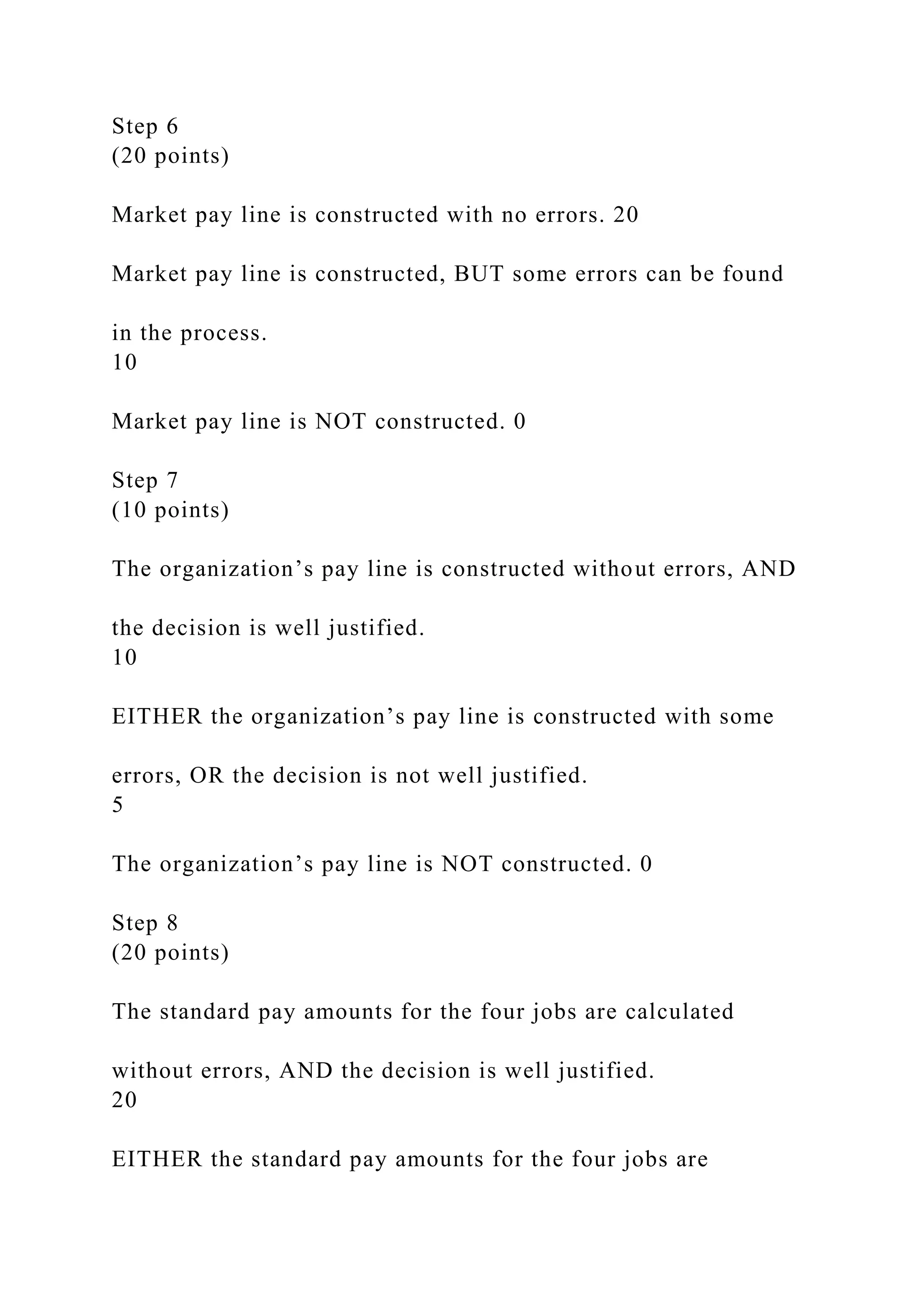 Assignment 6 – Overall Instruction 1 Assignment 6 Pay.docx