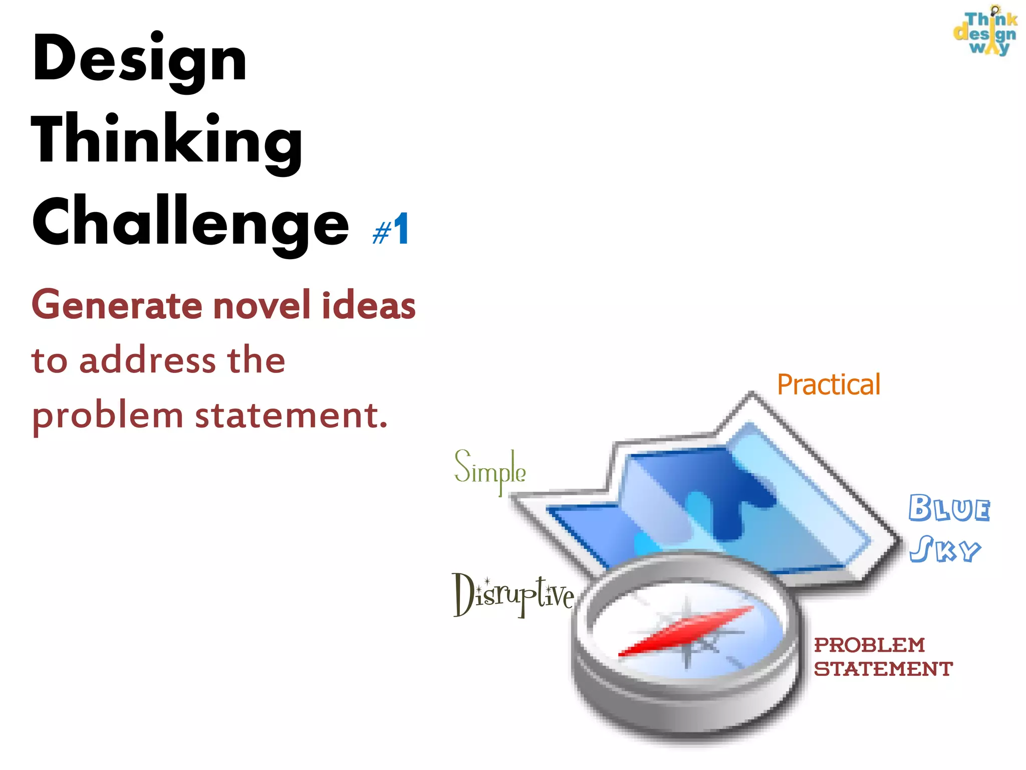 Design Thinking Action Lab Ideate Ppt