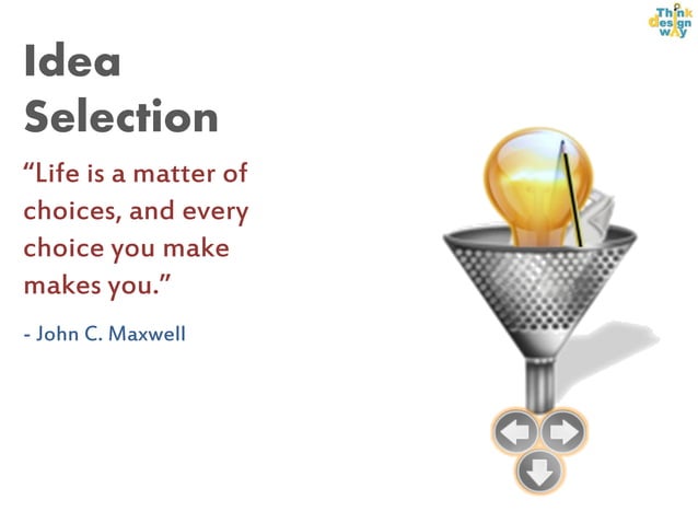 Design Thinking Action Lab Ideate Ppt